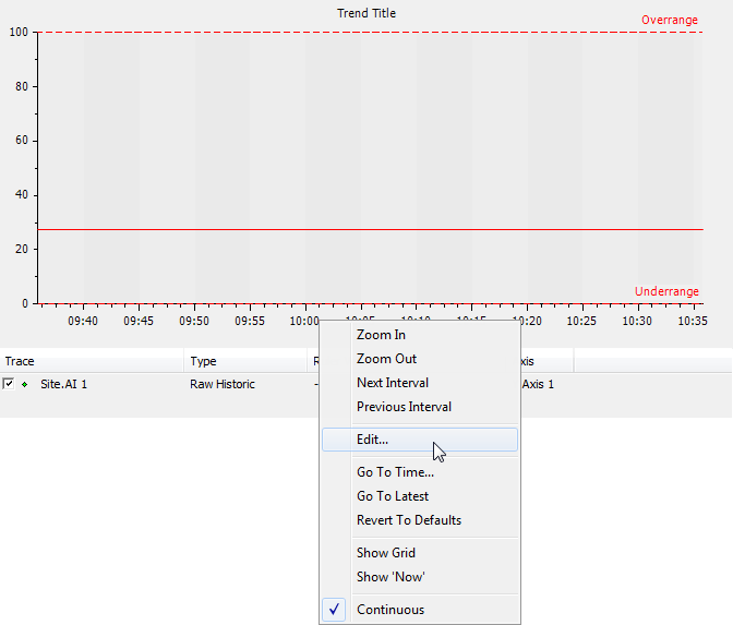 Geo Scada Expert Tutorial Edit The X Axis Your First Live Configuration